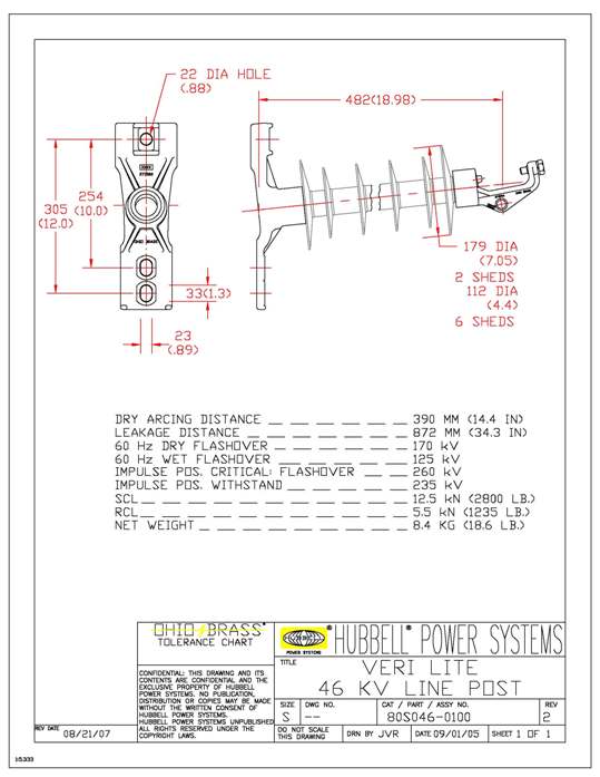 Hubbell Power 80S0460100 46 kV Silicone Rubber Horizontal Clamptop ...