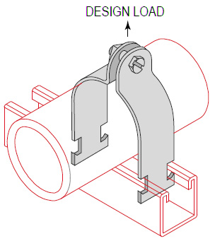 MINRLAC CCR100S4 CONDUIT STRUT CLAM | Cooper Electric